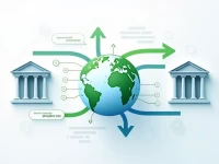 如何安全高效进行跨国转账了解SPAR NORD BANK AS的SWIFT码