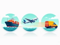 FBA物流方案解析如何选择最具性价比的运输方式