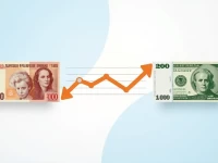 CHF to USD Exchange Rate Trends and Economic Impact