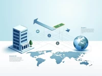 如何安全高效地使用DENIZBANK AS的SWIFT代码进行国际转账