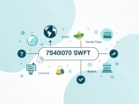 LNCBLYLT083 SWIFT Code Key for International Transfers