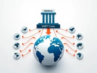 Banco Itau Chile SWIFT代码指南确保您的国际汇款顺利进行