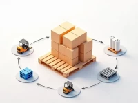 打托在国际物流中的重要性与实施策略