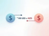USD to NZD Exchange Rate Trends Analyzed