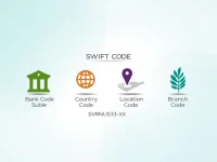 Santander Bank SWIFT Code Key for Secure Global Transfers