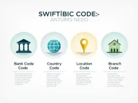 Nordea Bank SWIFT Codes Guide for Secure Global Transfers