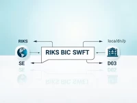 深入了解SVERIGES RIKSBANK的SWIFTBIC码及其作用
