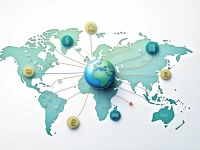 国际汇款必备工具HABIB银行SWIFTBIC代码详解