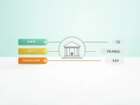 NMB Bank Simplifies International Transfers With SWIFTBIC Code Guide