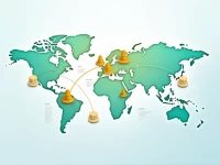 INTESA SANPAOLO SPA 银行转账指南SWIFTBIC 代码详解