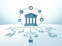 轻松找到您的Hamburger Sparkasse Ag分行与SWIFT代码