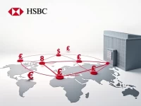 了解HSBC阿曼分行的SWIFT代码及其重要性