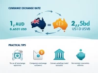 如何有效转换5000澳元为美元汇率解析与实用攻略