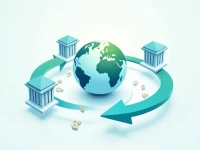 China Bank SWIFT Codes Key for International Transfers